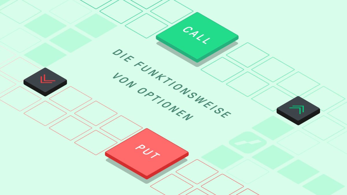 Was sind Optionen? Wie funktionieren Optionen? | Hier schnell erklärt