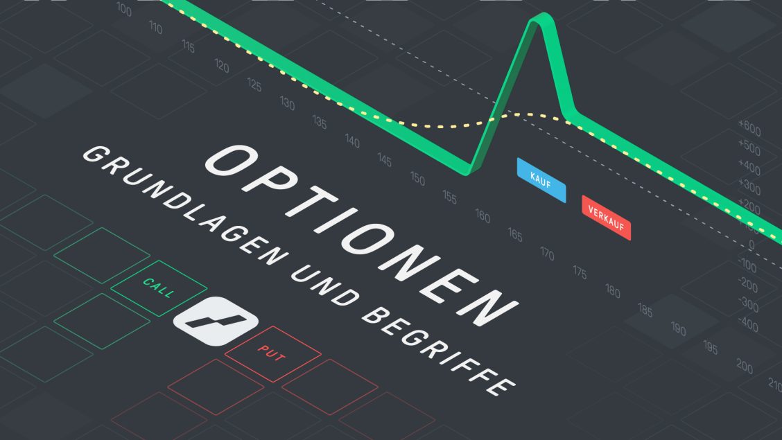 Was sind Optionen? Wie funktionieren Optionen? | Hier schnell erklärt