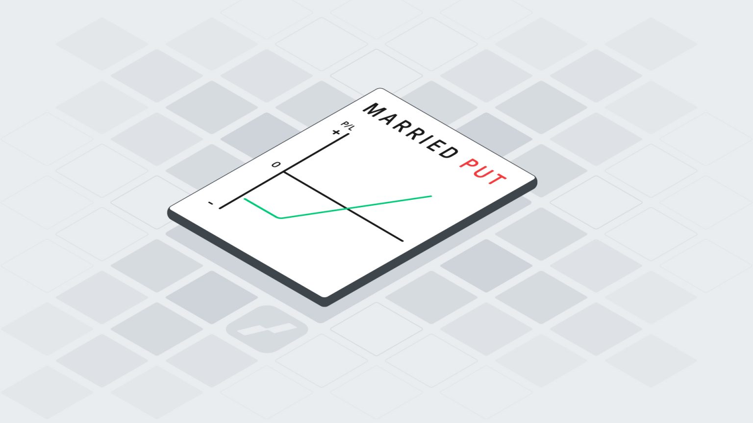 Put Option: Wie der Handel damit funktioniert | Mit Beispielen