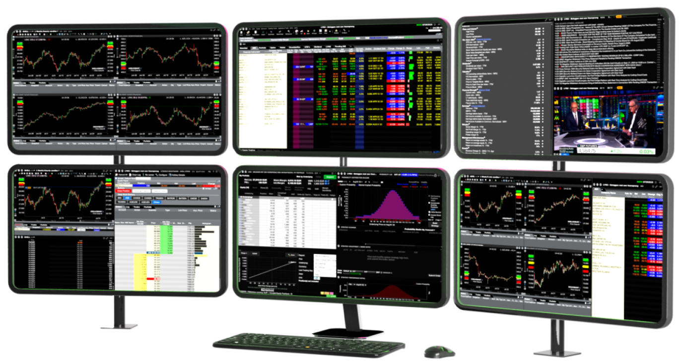Trader Workstation (TWS) 2026: Trading Plattform | LYNX