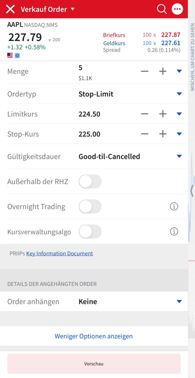Was ist eine Stop Limit Order? | Definition & Beispiel | LYNX