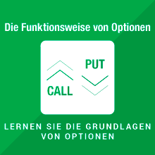 Was sind Optionen? Wie funktionieren Optionen? | Hier schnell erklärt