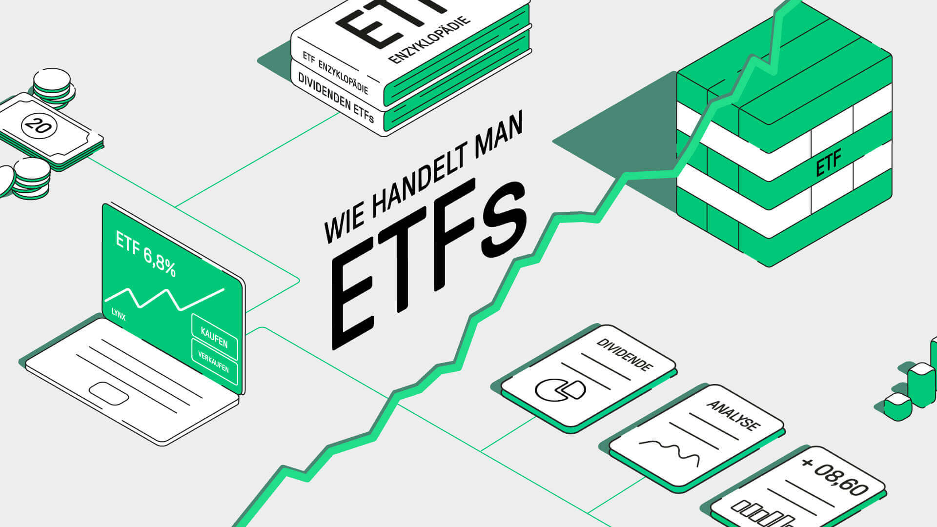 Wie handelt man ETFs | ETF kaufen | Online Broker LYNX